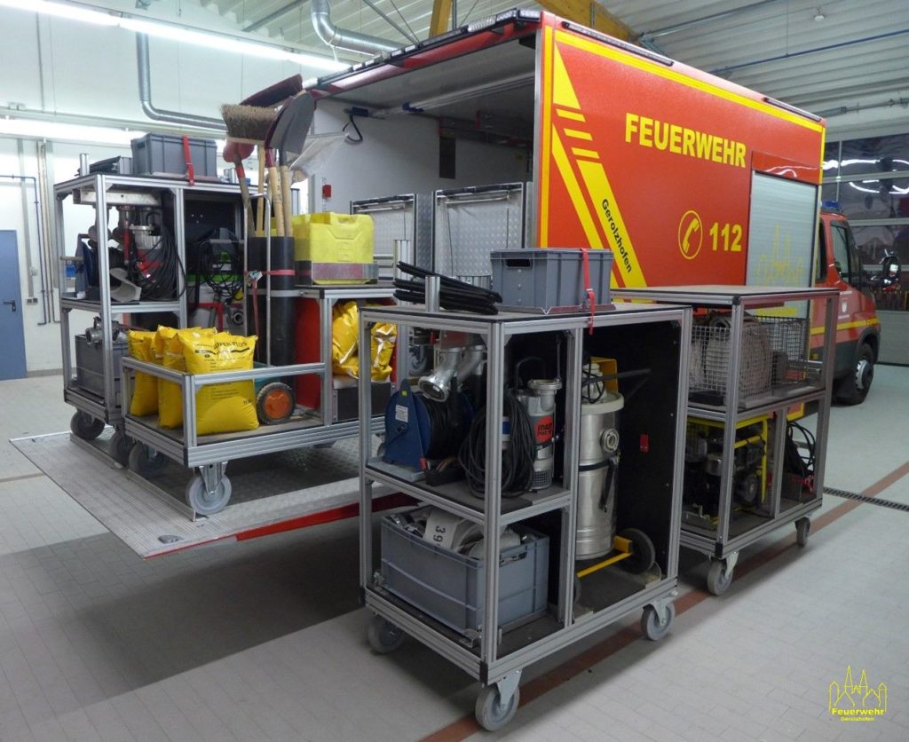 Rollcontainer – Feuerwehr-Gerolzhofen